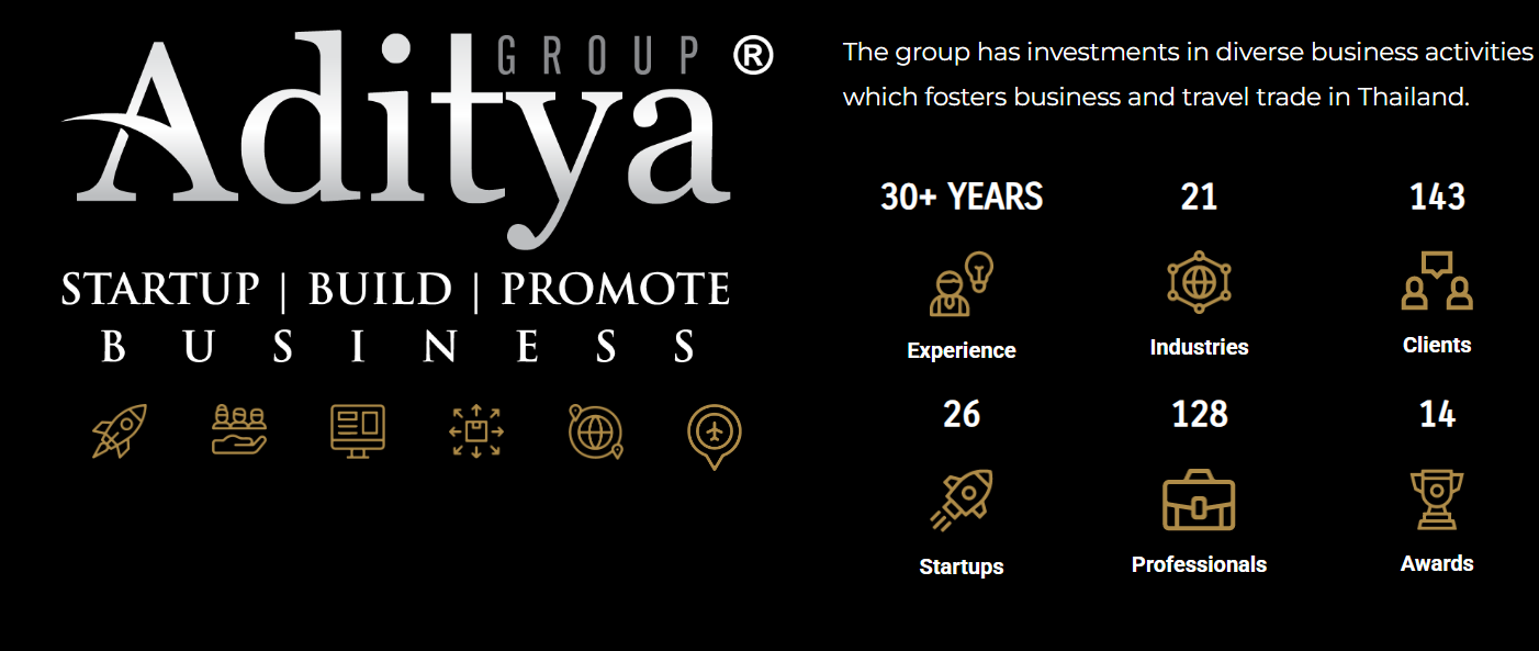 Aditya Group - Our Journey: Success & Recognition - Aditya Group Thailand
